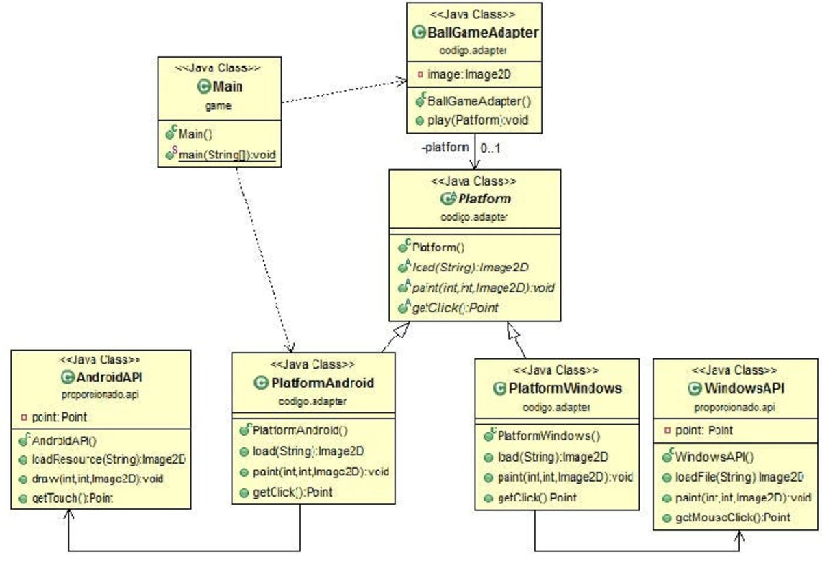 Que patrón emplear el Strategy o el Template Method
