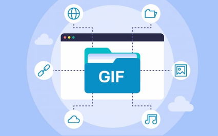 Qué significa GIF: origen de este tipo de archivo