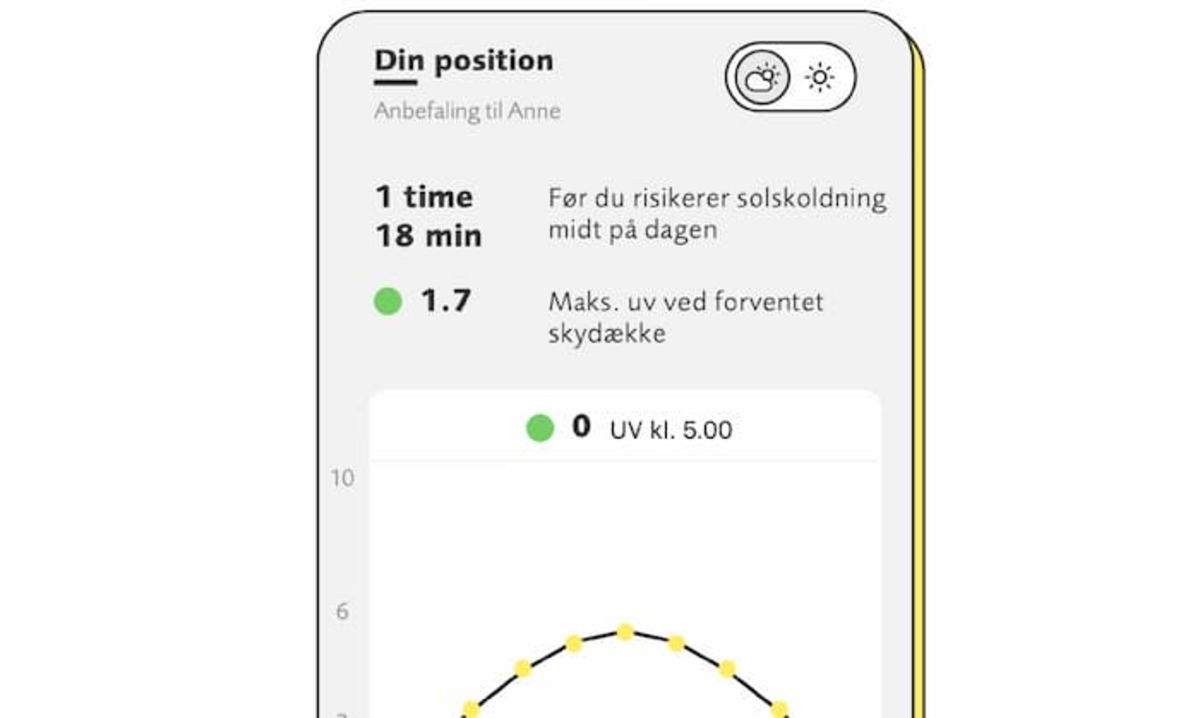 Las mejores aplicaciones para medir la radiación solar