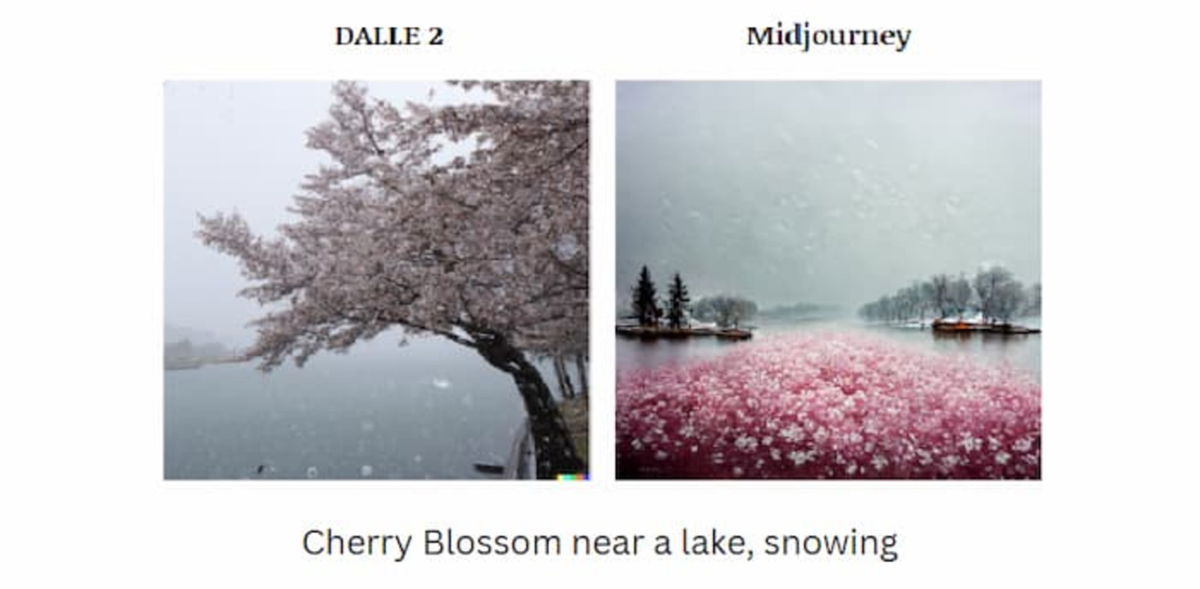 Qué es MidJourney y cómo puedes usarlo para generar imágenes con IA