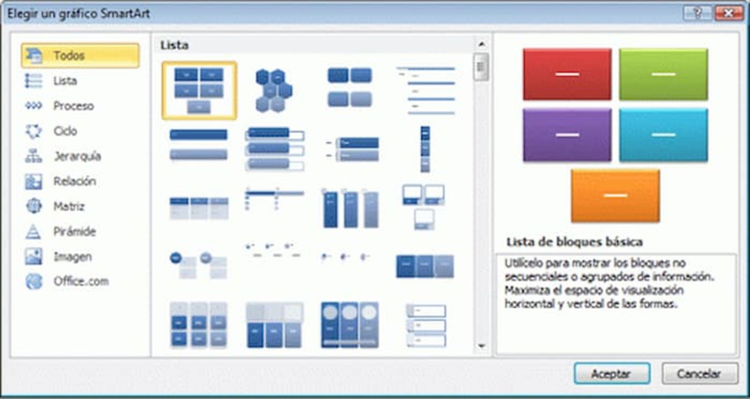 C mo Utilizar SmartArt En PowerPoint Gu a B sica F cil