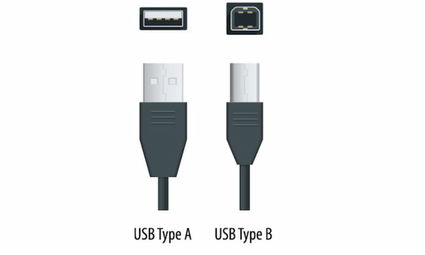 Todos los tipos de USB y para qué sirve cada uno