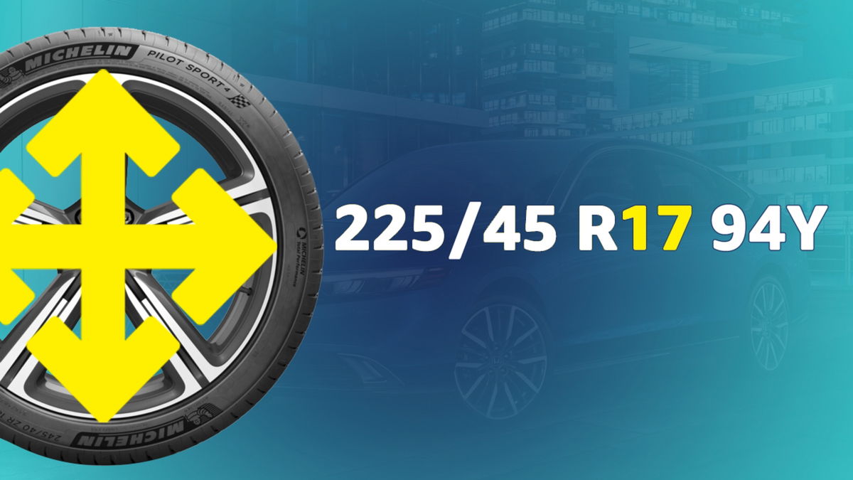 Significado de los números de los neumáticos: cómo leerlos correctamente