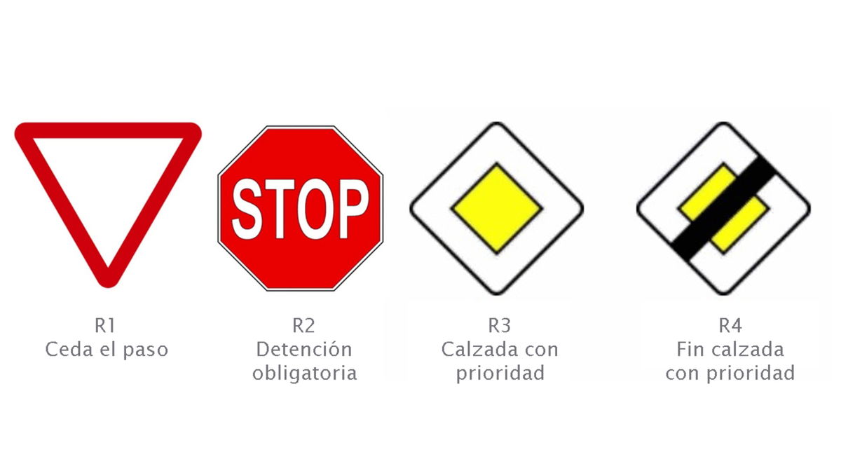 Tipos de señales de tráfico: qué significa cada forma