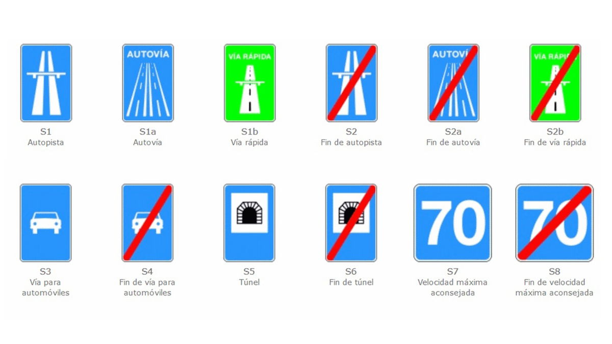 Types Of Traffic Signs: What Each Shape Means - GEARRICE