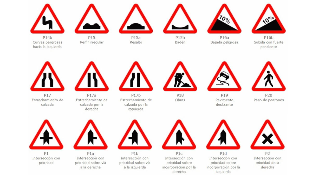 Types Of Traffic Signs: What Each Shape Means - GEARRICE