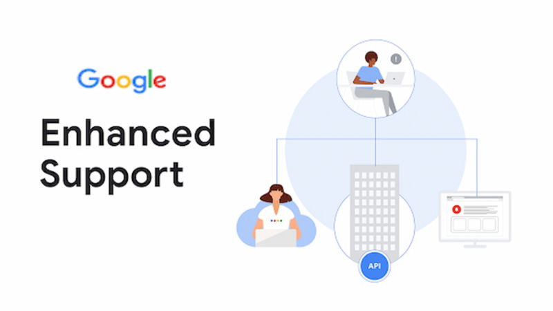 Cómo contactar con el soporte de Google