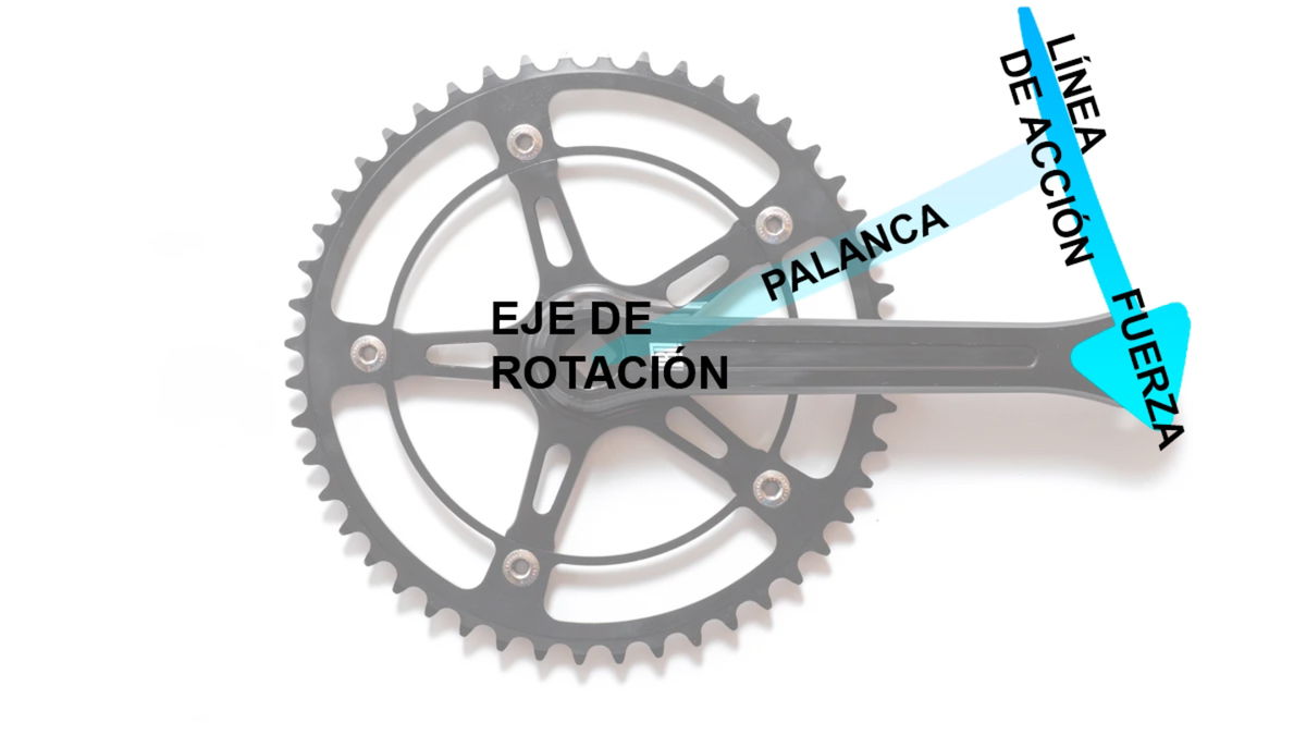 Qué es el par motor del coche y cómo se calcula