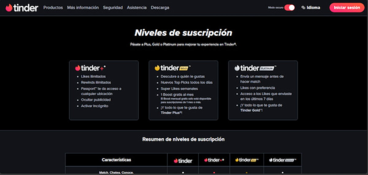 Tinder Plus, Gold y Platinum: qué ofrece cada plan y cuánto cuestan