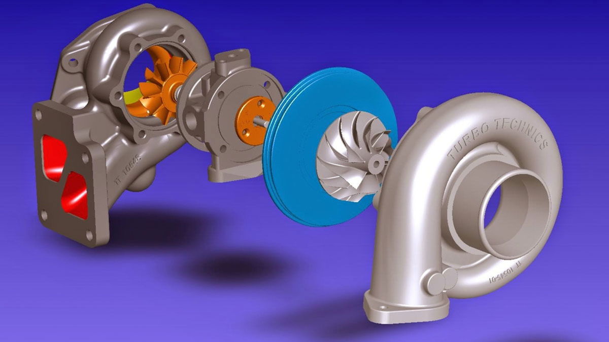Qué es el turbo de un coche y cuándo se activa